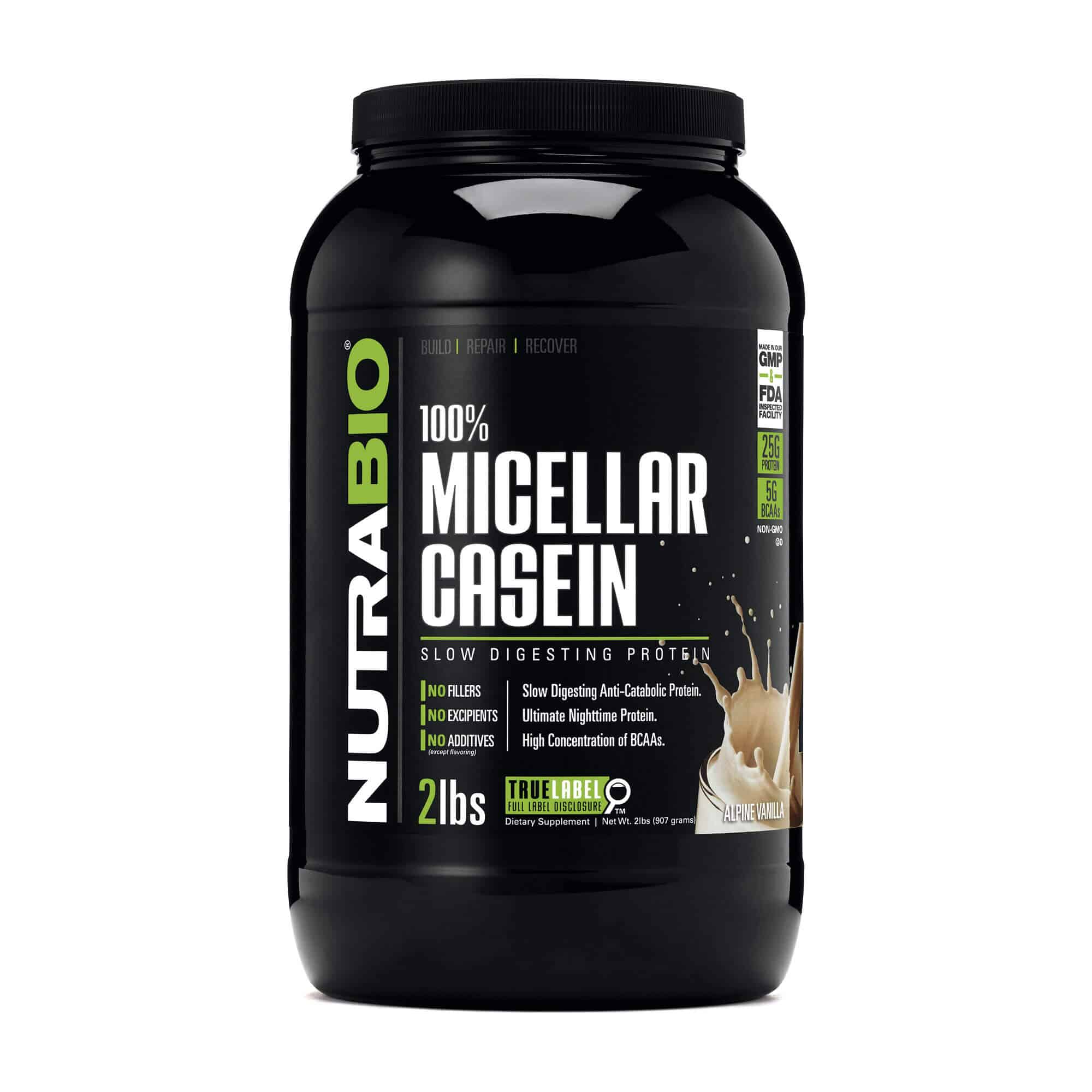 Nutrabio Review Update 2021 14 Things You Need To Know